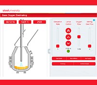 steeluniversity - Learn